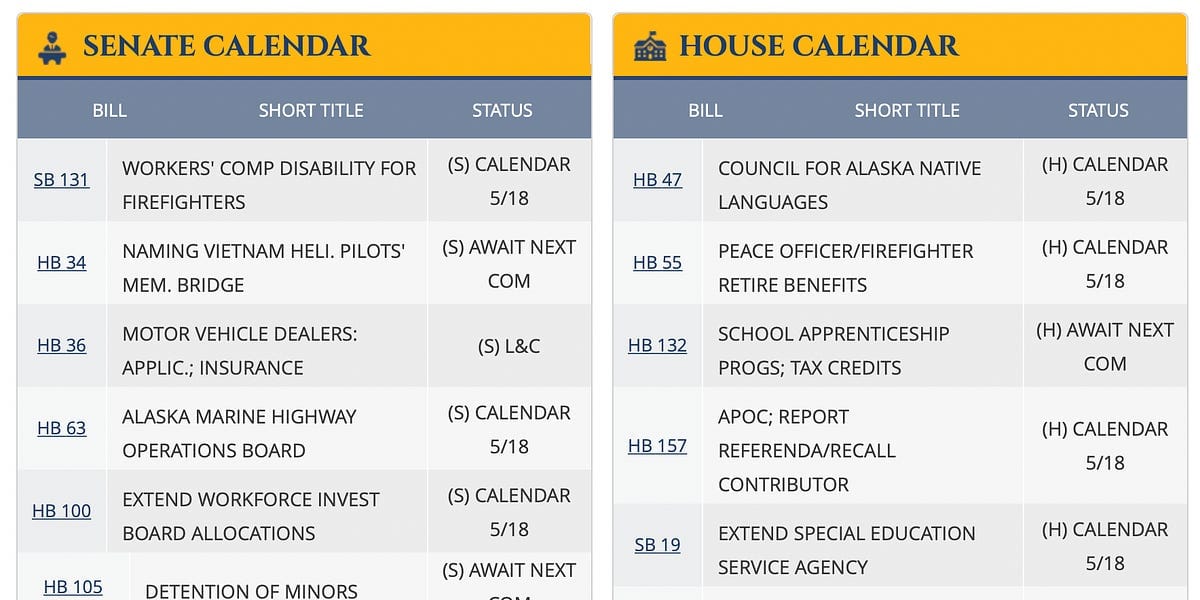 An ignoble end to session - by Matt Acuña Buxton
